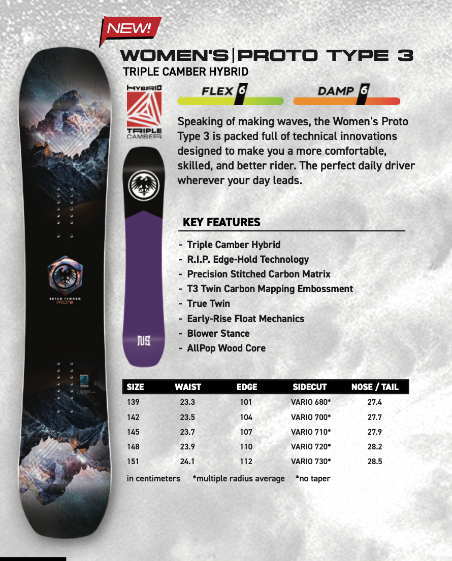 Never Summer Proto Type 3 Women's Snowboard 2026 — Winteriscalling.com